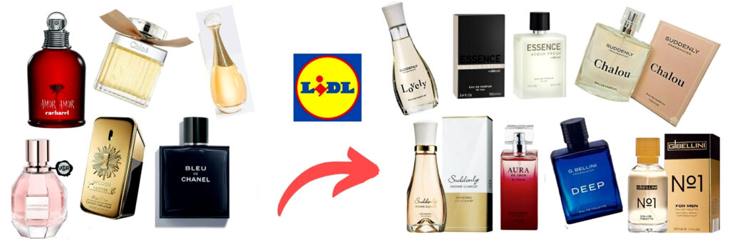 Lidl : Equivalencias de perfumes Lidl » Qué Perfume Es